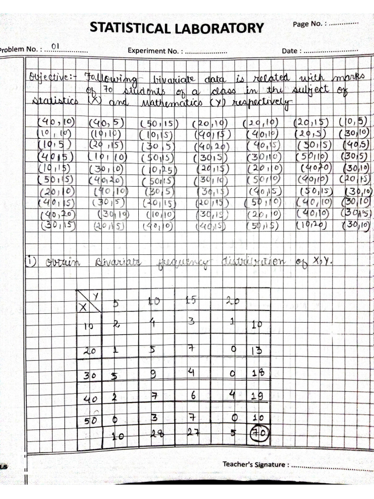 Statistics Practical Sem 2 | PDF