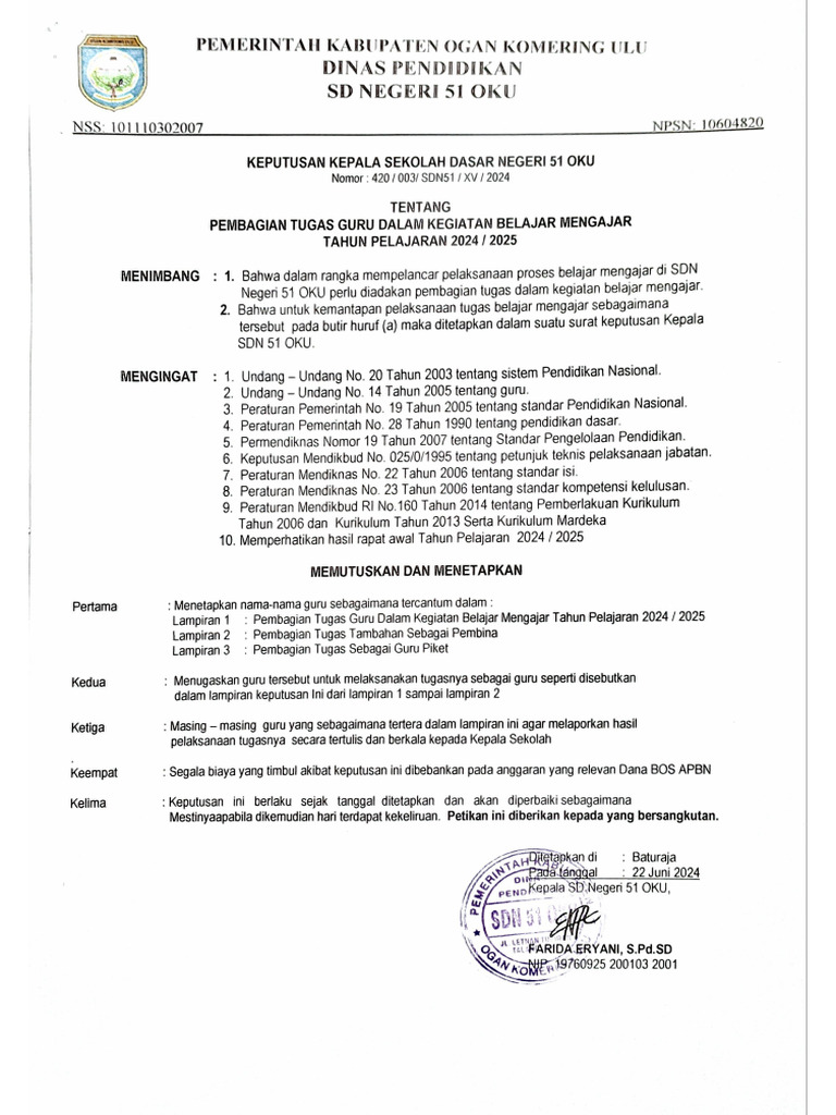 Contoh SK Pembagian Tugas | PDF