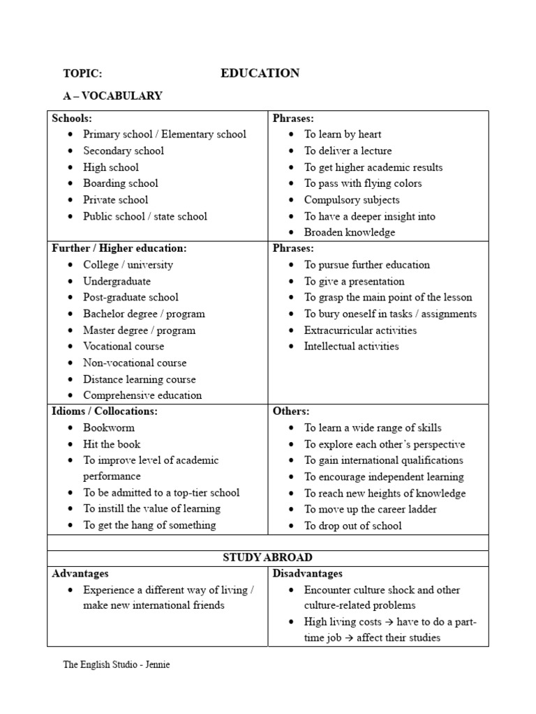 EDUCATION | PDF | Schools | Learning