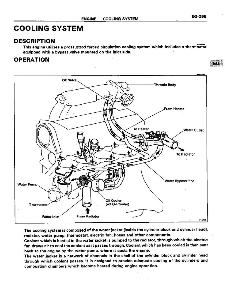 4 - Toyota 3s-Fe Engine - Cooling System | PDF