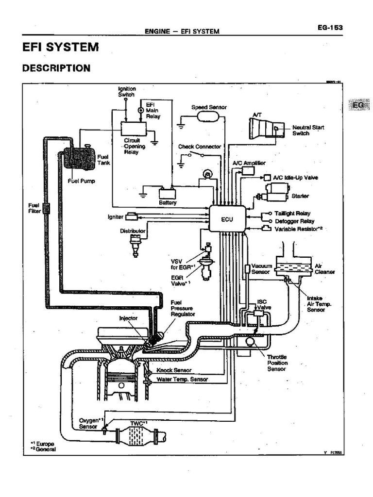 3 - Toyota 3s-Fe Engine - Efi System | PDF