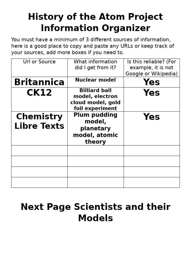 Overview of Atomic Models History | PDF | Atoms | Theory