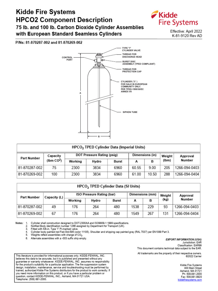 HPCO2 Cylinder Specifications | PDF | Gas Technologies | Equipment