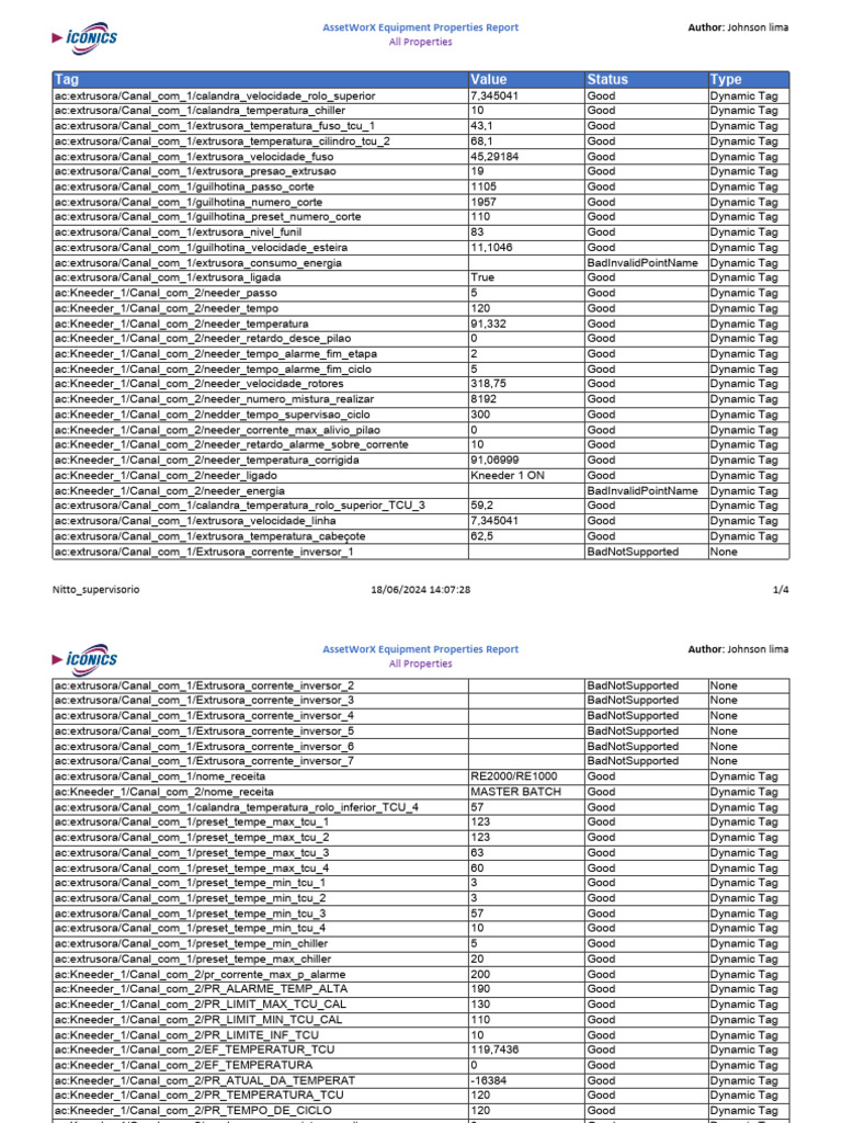 ASSETCATALOG - All Properties | PDF