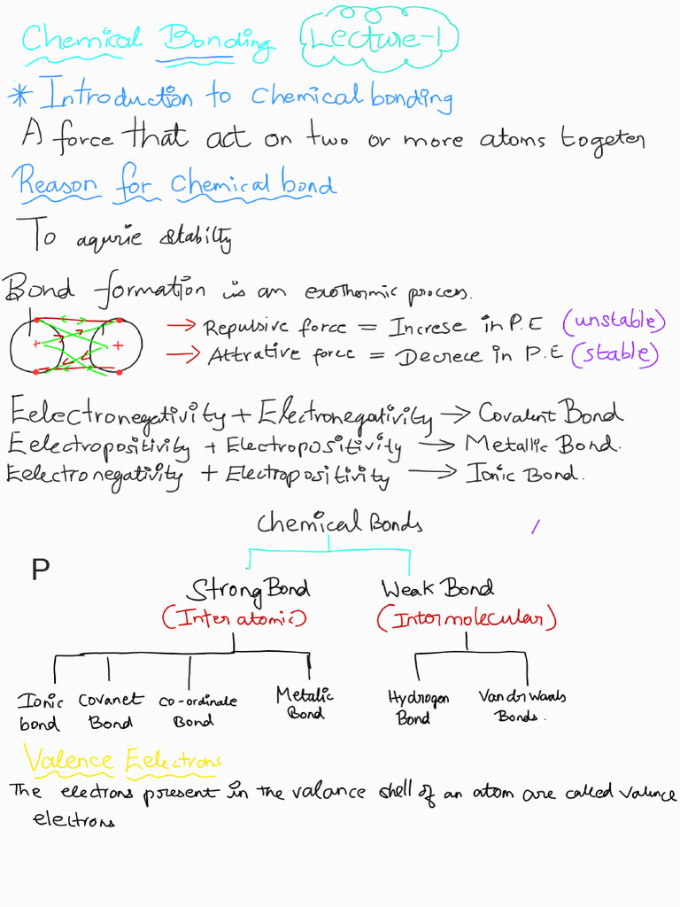 Chemical Bonding (Notes) 1 | PDF