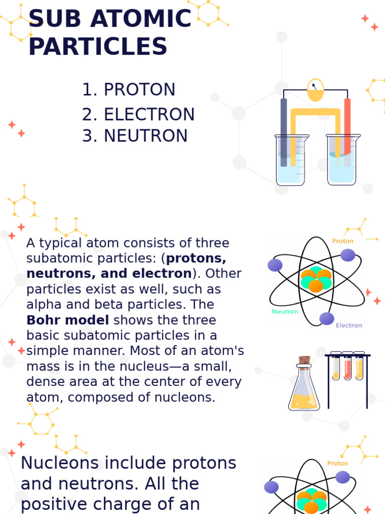 4. Subatomic Particles Protons Electrons Neutrons | PDF | Atomic ...