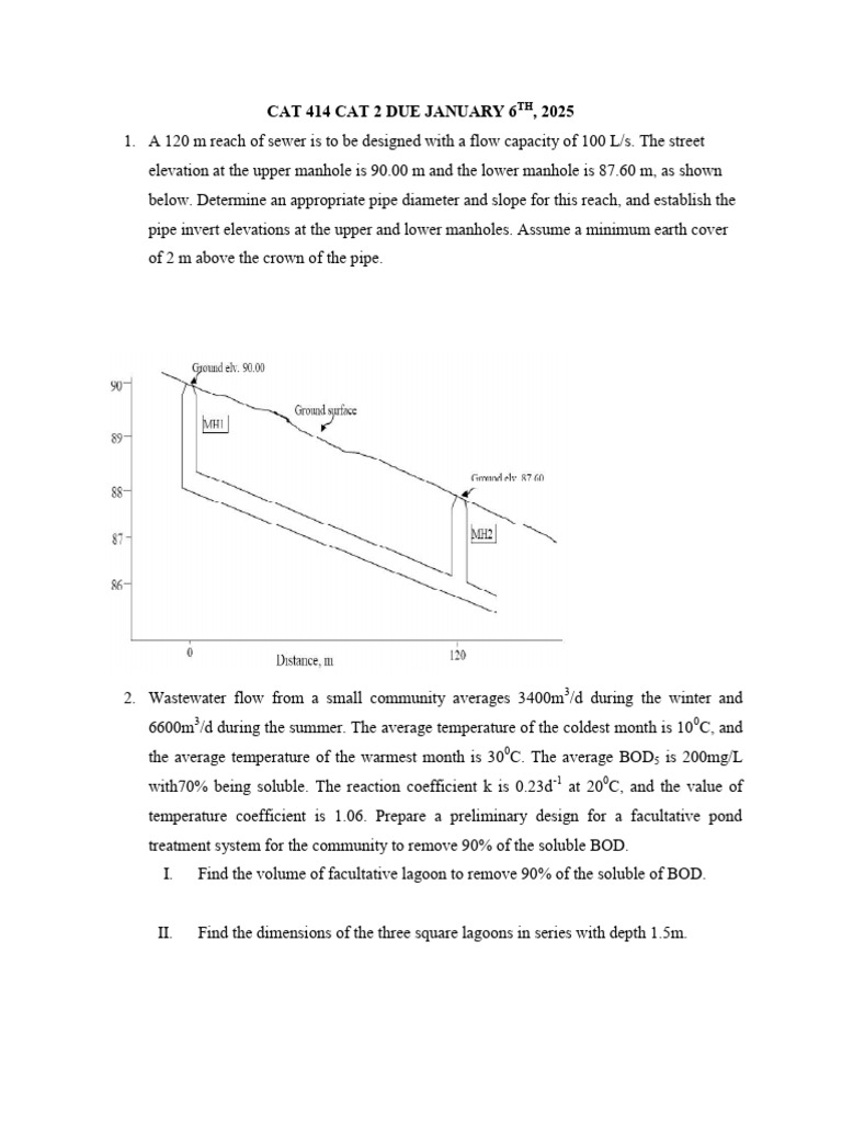 CSEN 414 CAT 2 | PDF