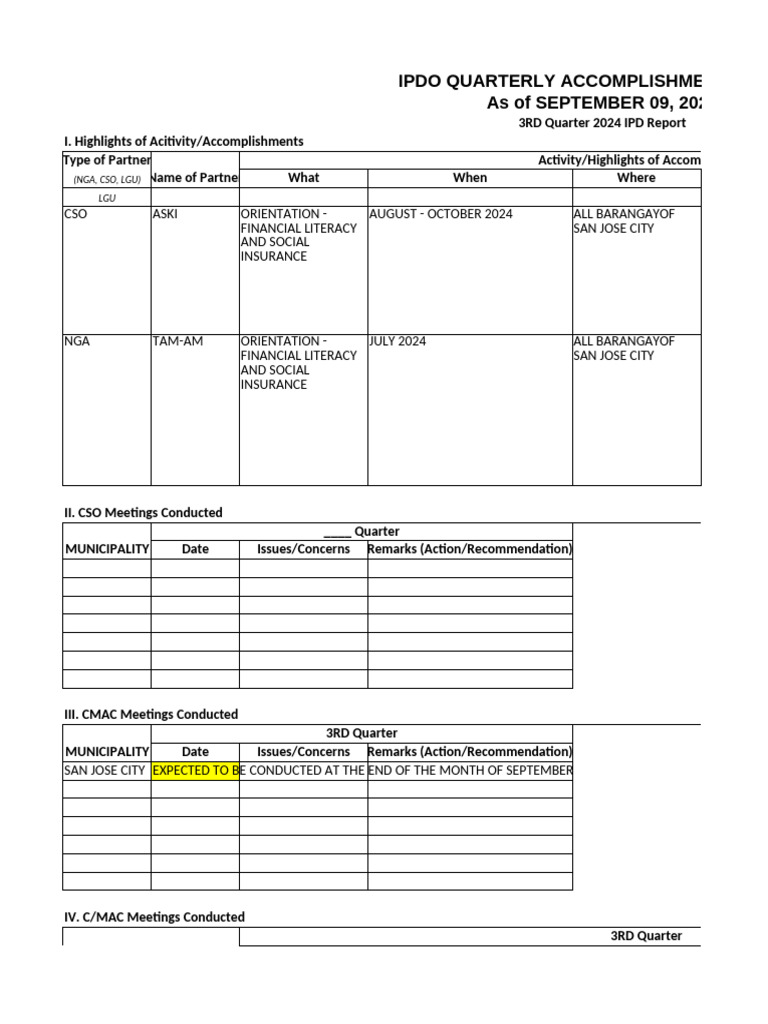 SJC 3rd Quarter Ipd Report Sept 09 2024 | PDF