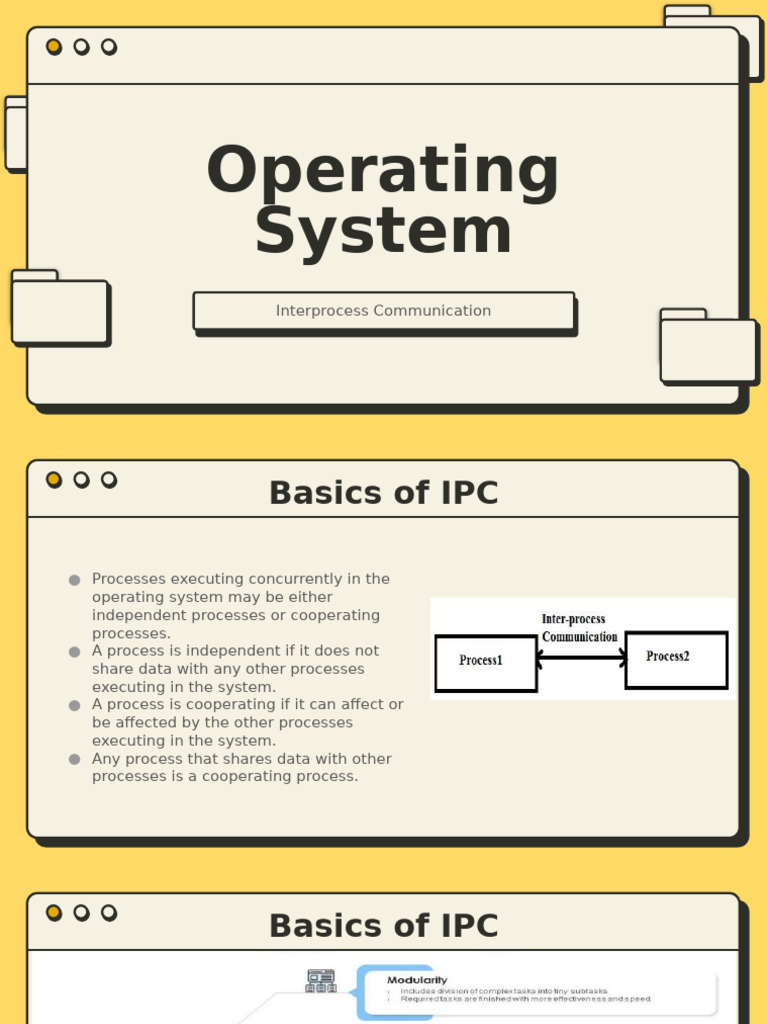 Interprocess Communication Pdf Process Computing Message Passing