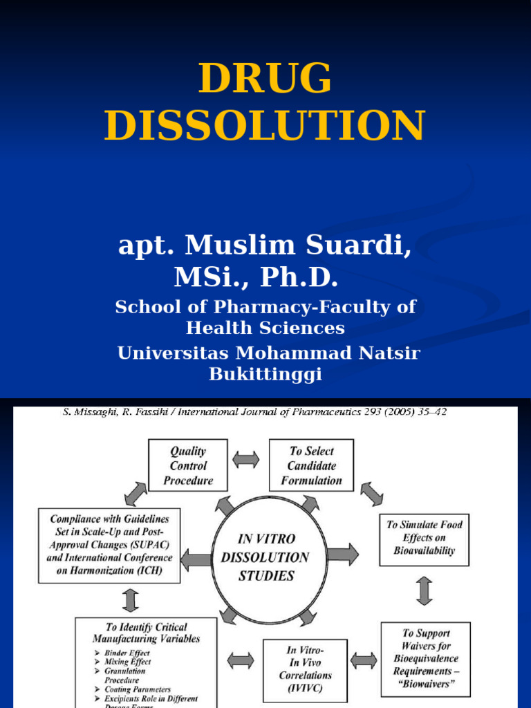 Drug Dissolution and Absorption Factors | PDF | Solvation | Solubility