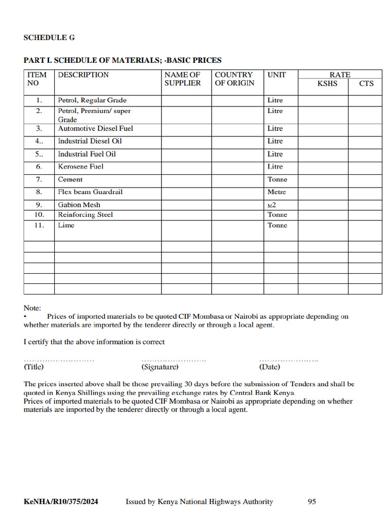 Breakdown R10 375 2024 | PDF