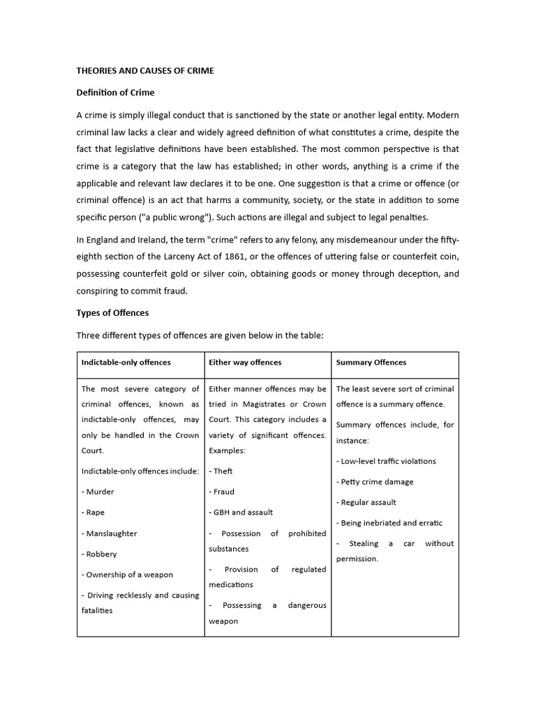 Theories and Causes of Crime Explained | PDF | Crimes | Crime & Violence