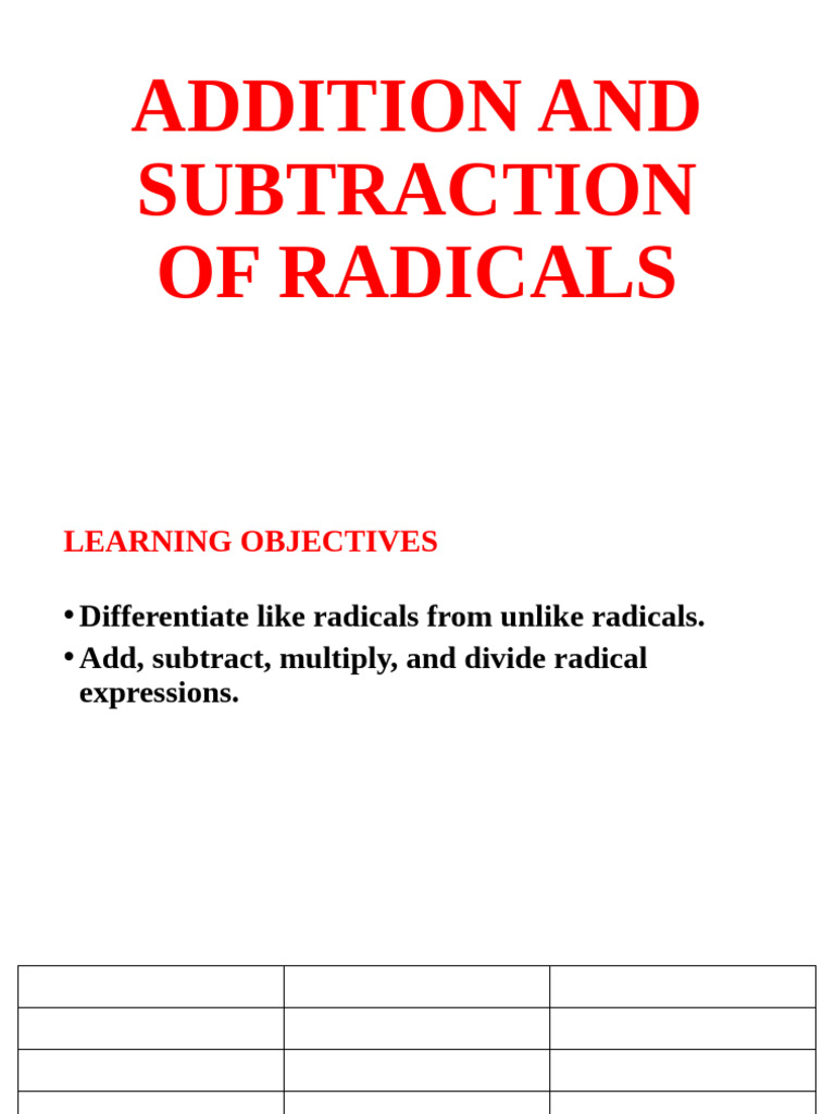 Addition and Subtraction of Radicals | PDF