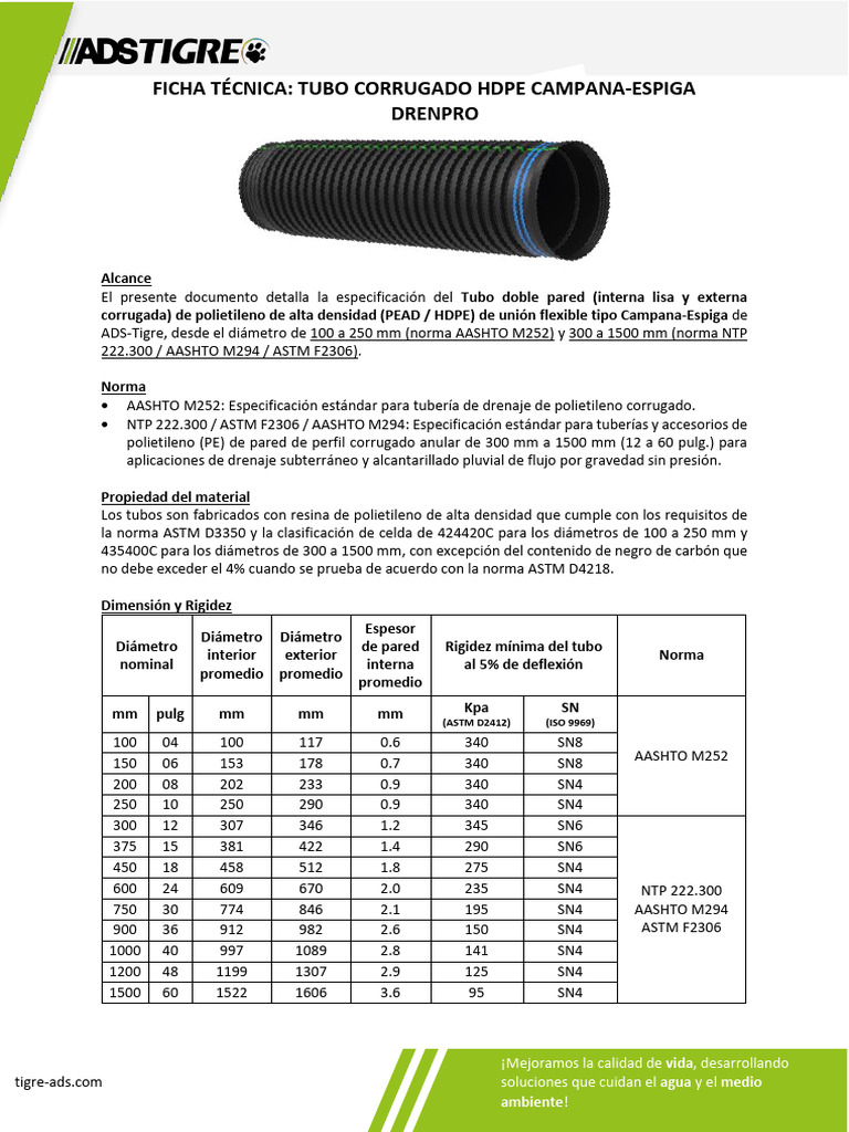 FT Tubo Corrugado Hdpe Campana-Espiga Drenpro (Aashto M252 - NTP 222. ...