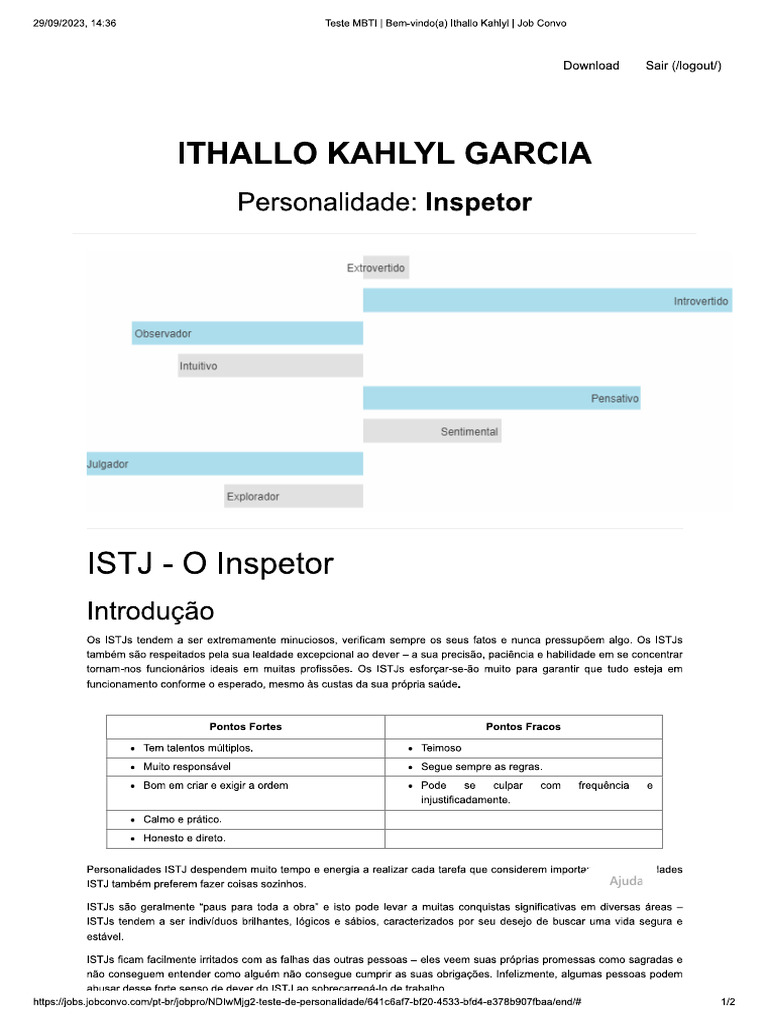 Ithallo MBTI - ISTJ | PDF