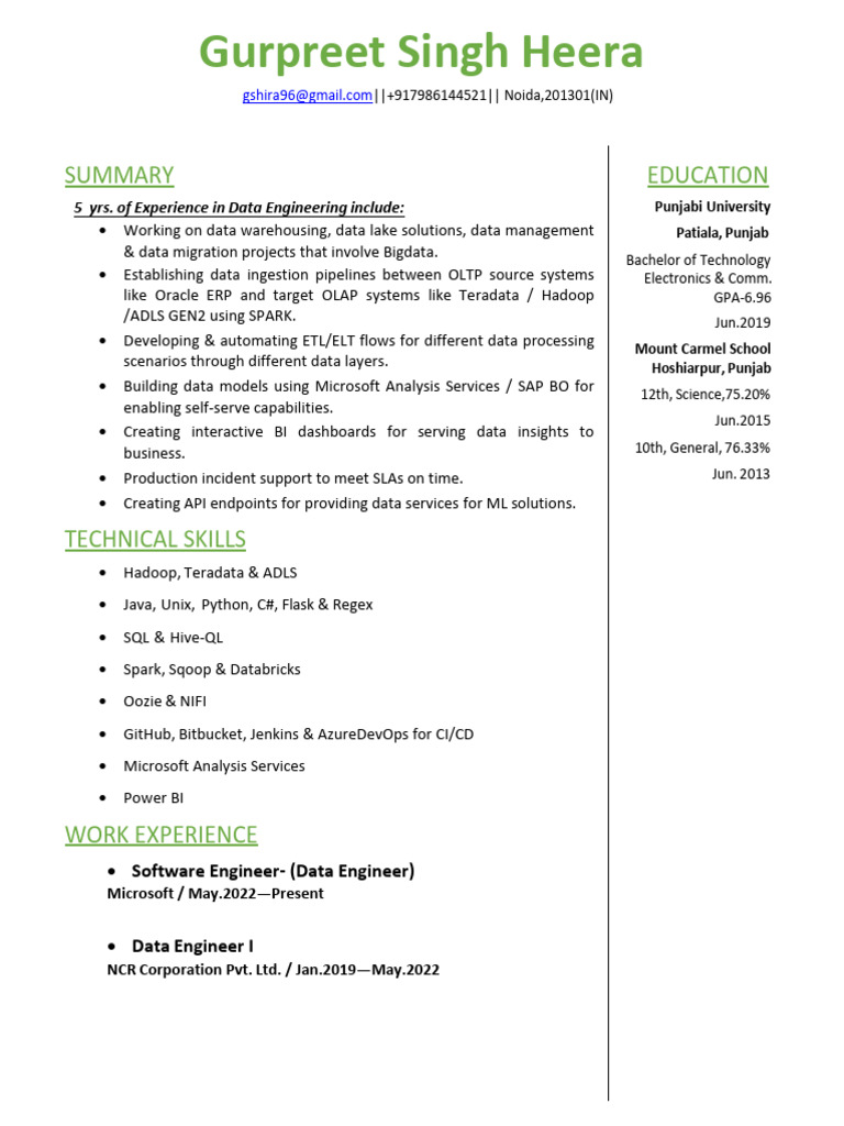 Resume | PDF | Apache Spark | Apache Hadoop