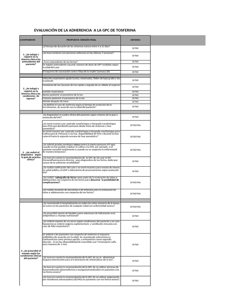 Anexo 1.9 Formato Evaluación Adherencia A Las GPC IRA y EDA - FEB2023 | PDF | Neumonía | Diarrea