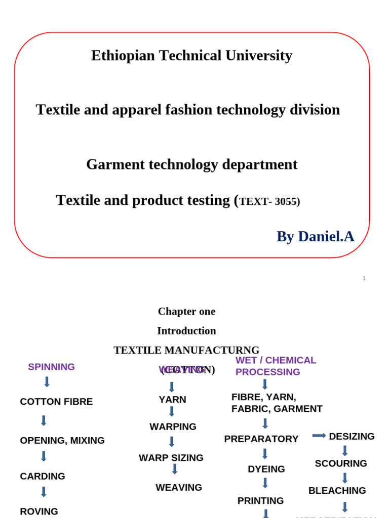 Intro. Prep. Processes | PDF | Textiles | Textile Manufacturing