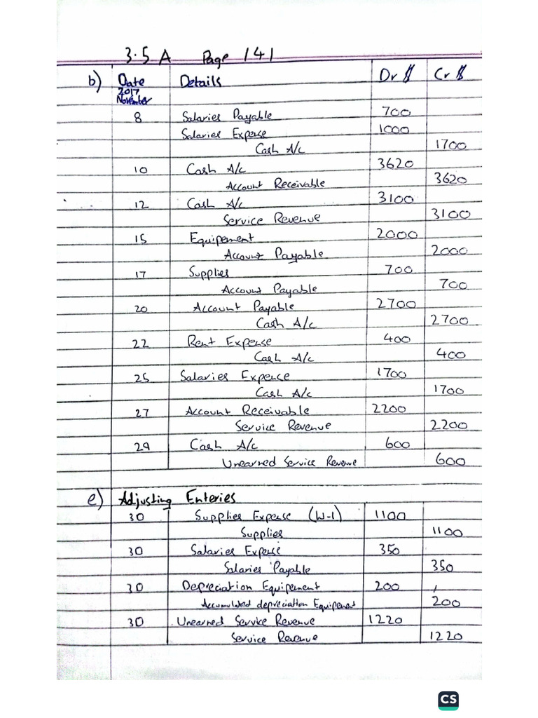 Accounting Assignment | PDF