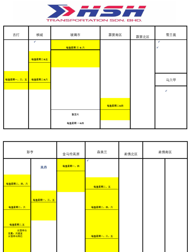 HSH - AREA Book | PDF | Malaysia
