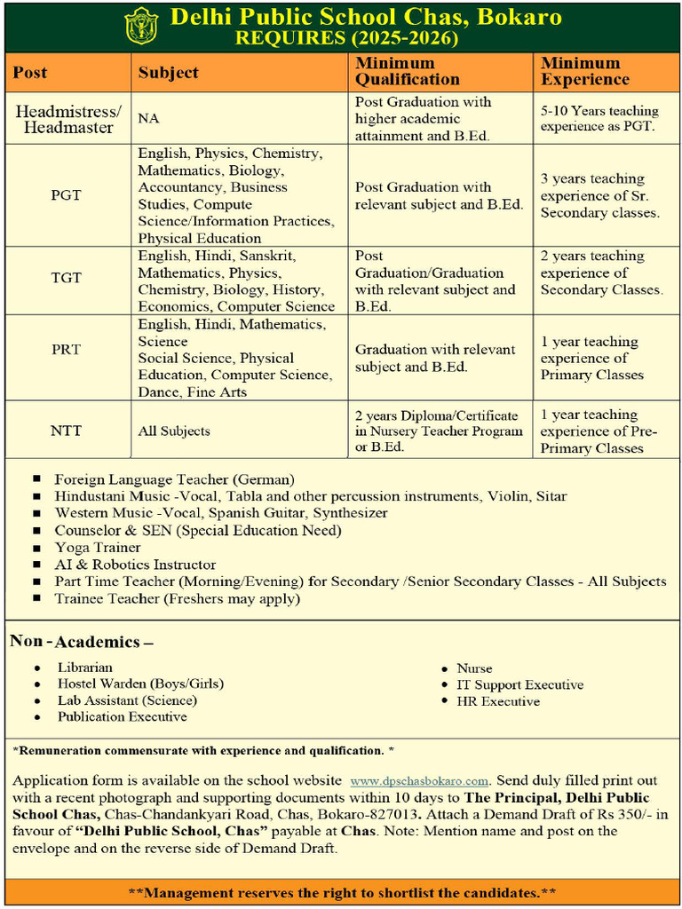 DPS Chas Vacancy 2025-26 - 27-11-2024 | PDF