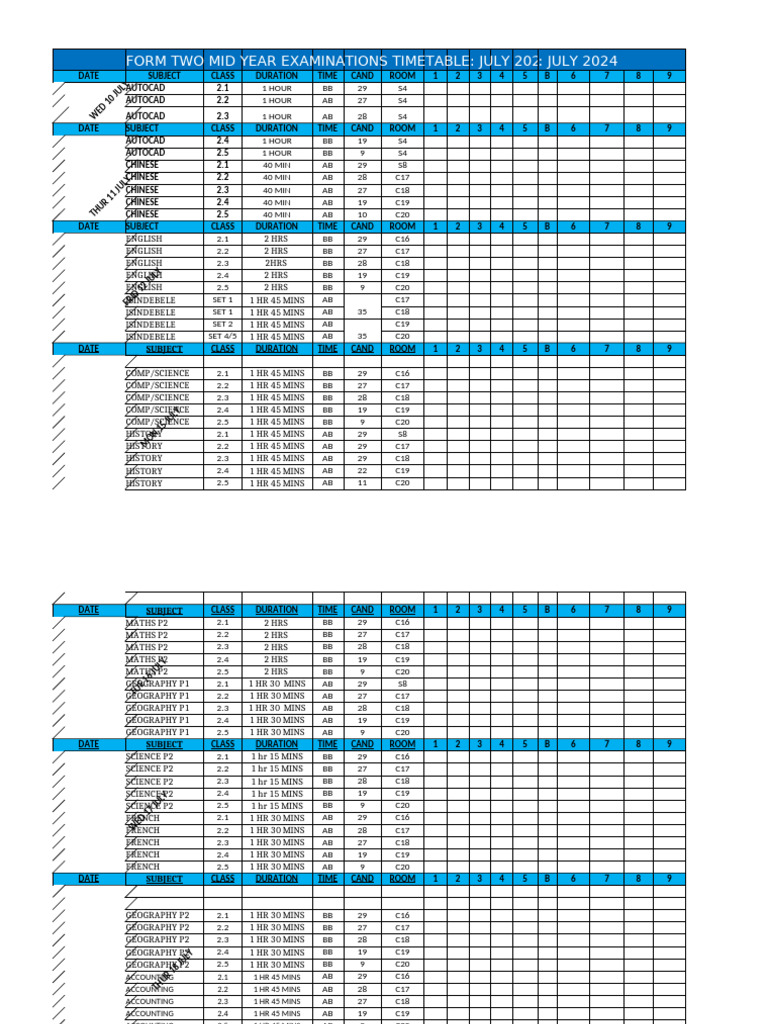 Form 2 Mocks For Parents | PDF
