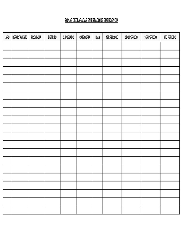 Reporte Zzee 2019 | PDF | Perú