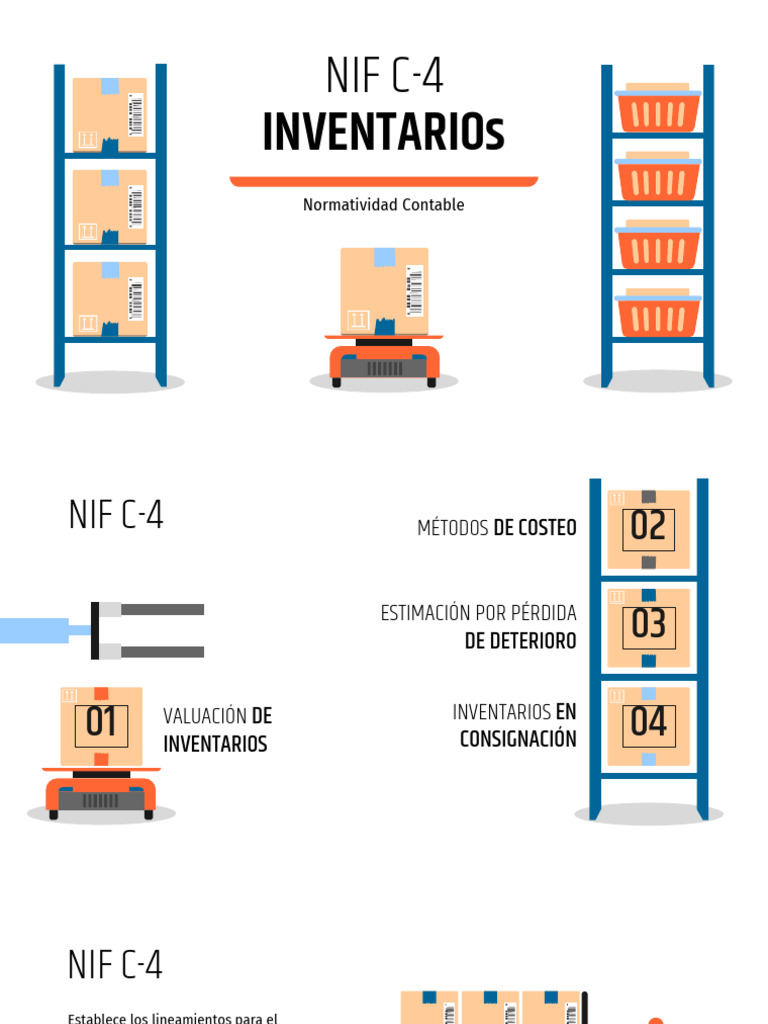 NIF C-4 | PDF | Costo | Contabilidad