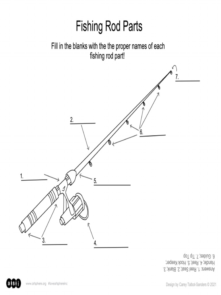 Fishing Rod Handout | PDF