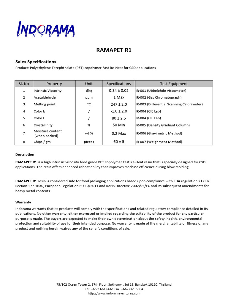 RAMAPET-R1 | PDF | Materials
