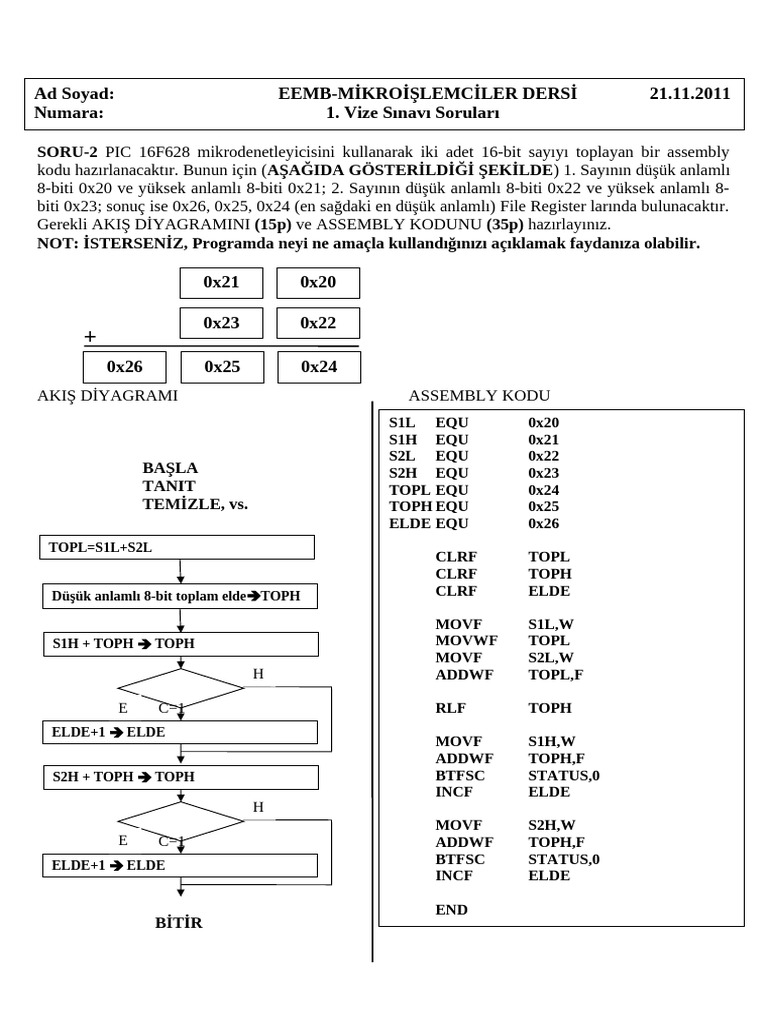 MIKRO 1112 VIZE1veCOZUMLER | PDF