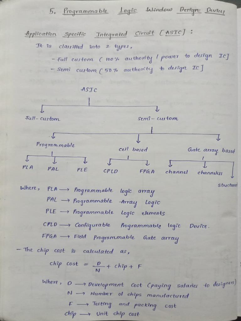 vlsi-5 | PDF | Field Programmable Gate Array | Logic Gate