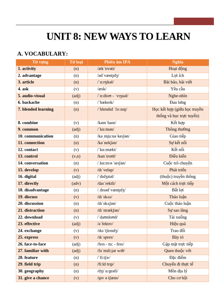 Revision Unit 8 Grade 10 | PDF