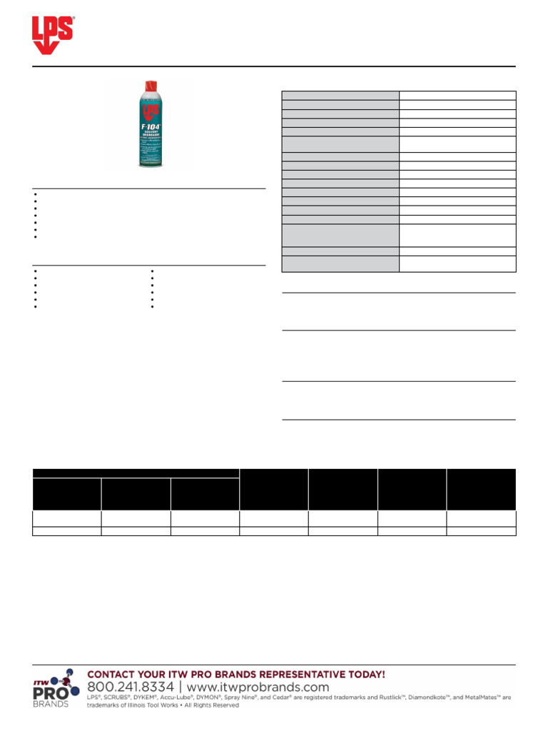LPS F104-SolventDegrease SDS | PDF | Evaporation | Thermodynamics