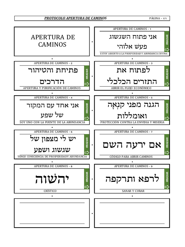 Protocolo para APERTURA DE CAMINOS-1 | PDF