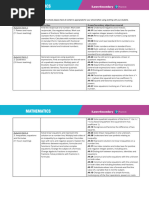 Year 9 Direct & Inverse Proportion Worksheet | PDF