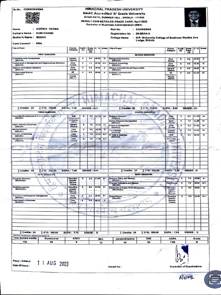 College Marksheet | PDF