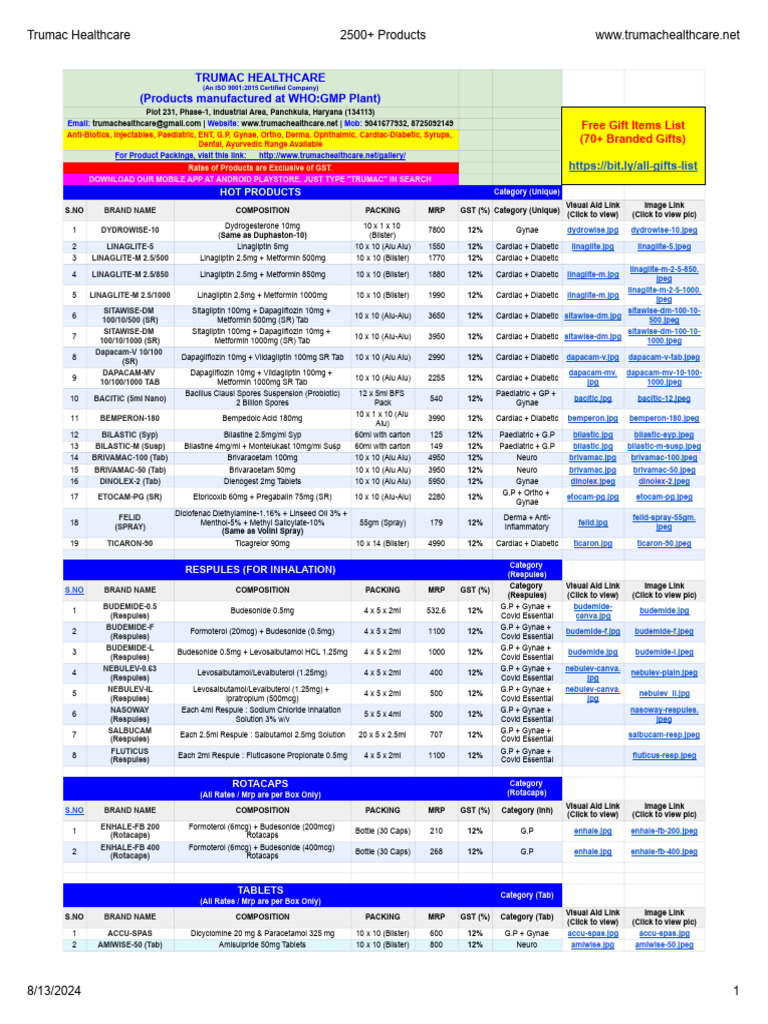 Trumac Price List | PDF | Magnesium