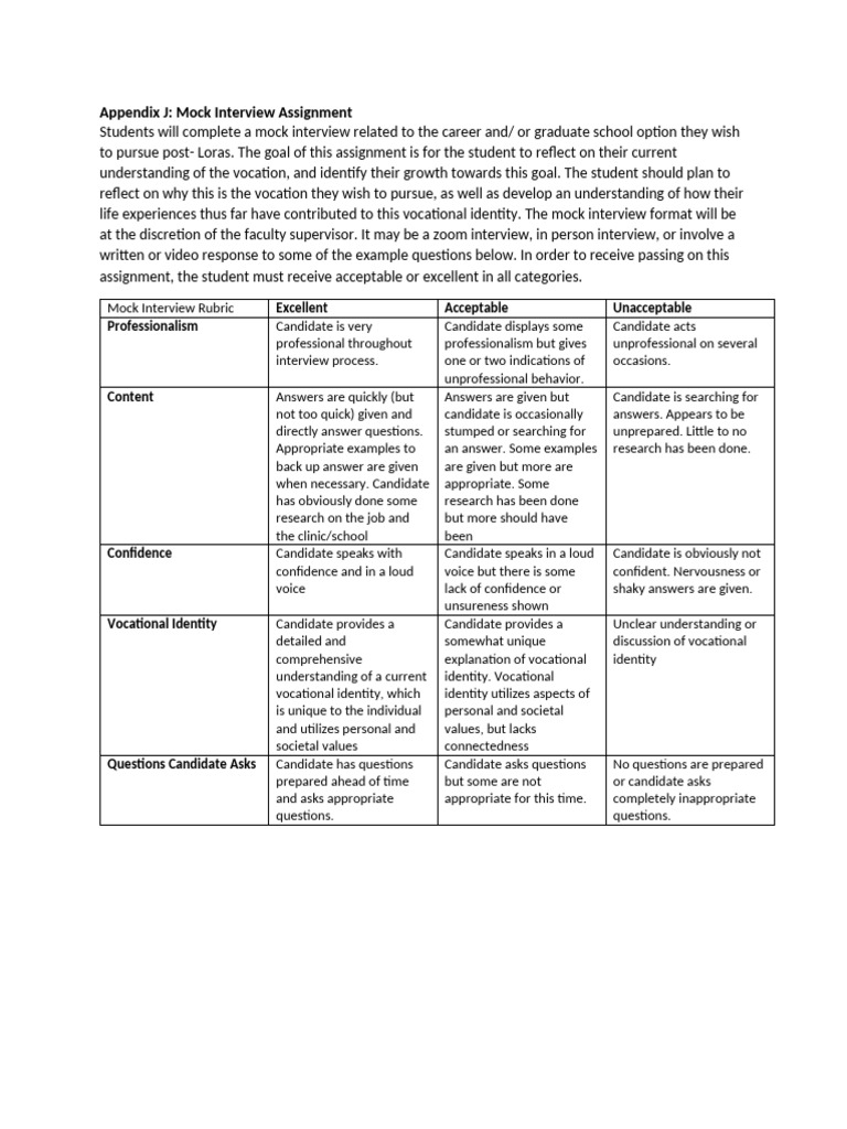 Mock Interview Assignment | PDF | Occupational Therapy | Physical Therapy