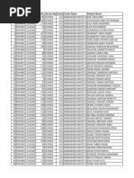 DFCCIL Corporate Office Directory | PDF