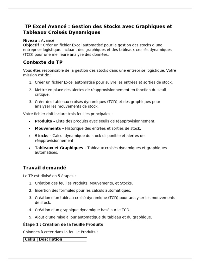 TP Excel : Gestion Avancée des Stocks | PDF | Microsoft Excel | Inventaire