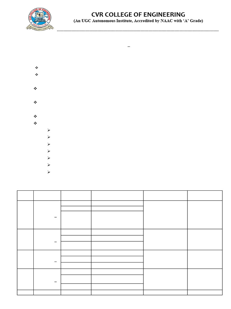 CSIT B - Project Work-First Review Presentation Schedule-Circular | PDF