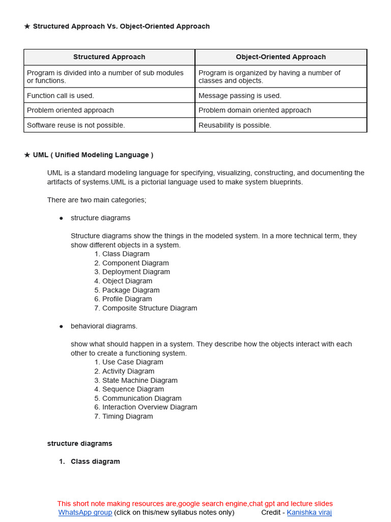 Object Oriented Programming Short Note Pdf Class Computer Programming Method Computer 