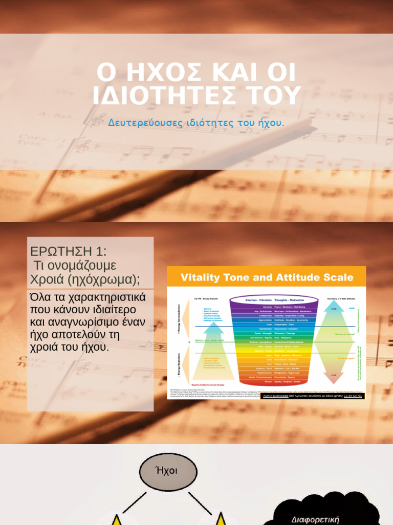 Δευτερεύουσες ιδιότητες του ήχου | PDF