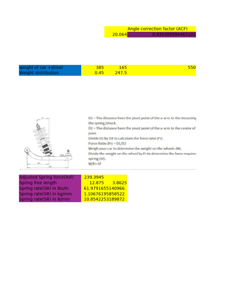 Spring rate calculator | PDF