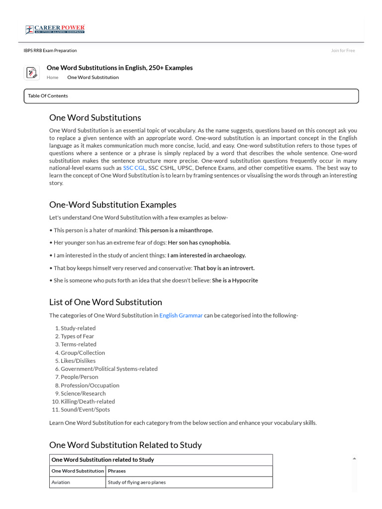 Essential One Word Substitutions Guide | PDF