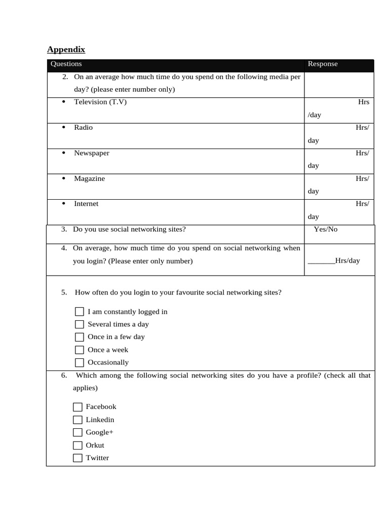 Appendix | PDF | Social Networking Service | Internet