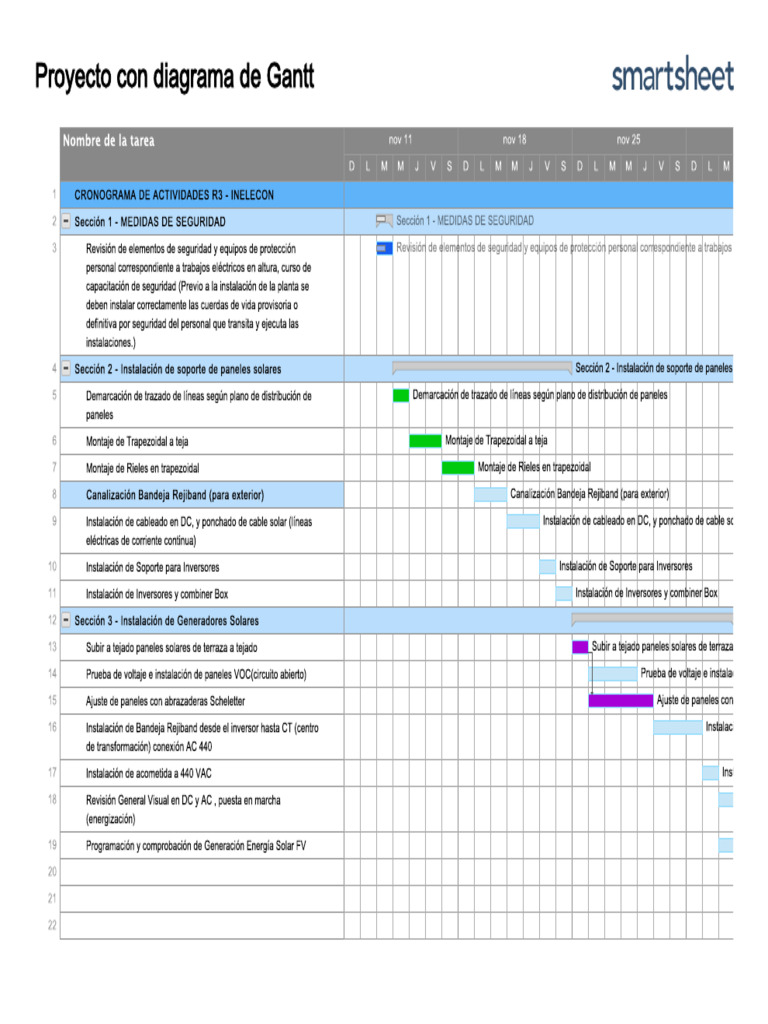 Proyecto con diagrama de Gantt | PDF
