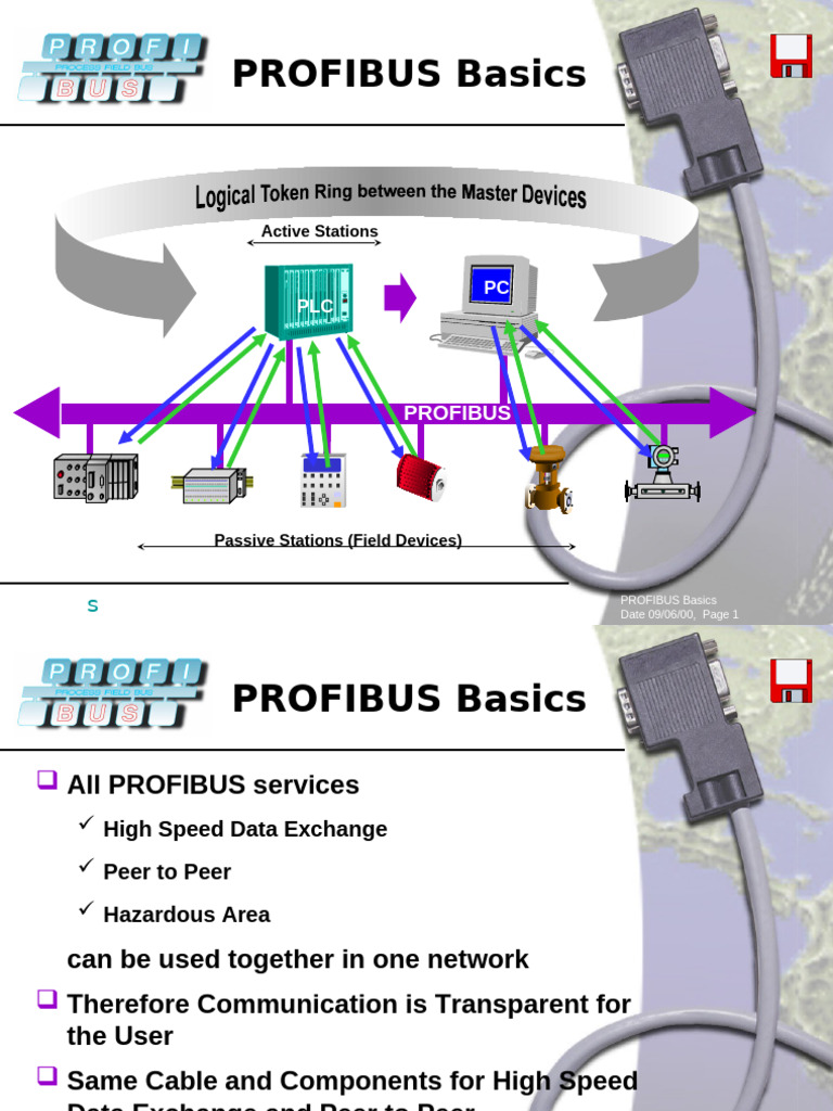Chapter3 | PDF | Input/Output | Computing