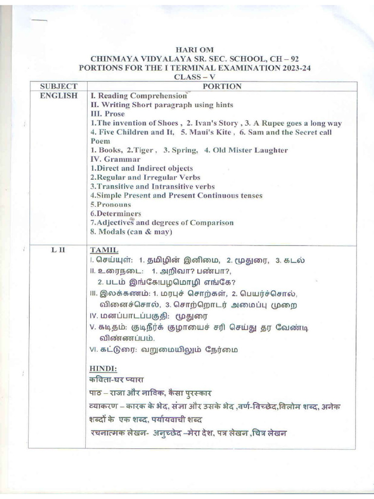 Portion Paper Class V | PDF